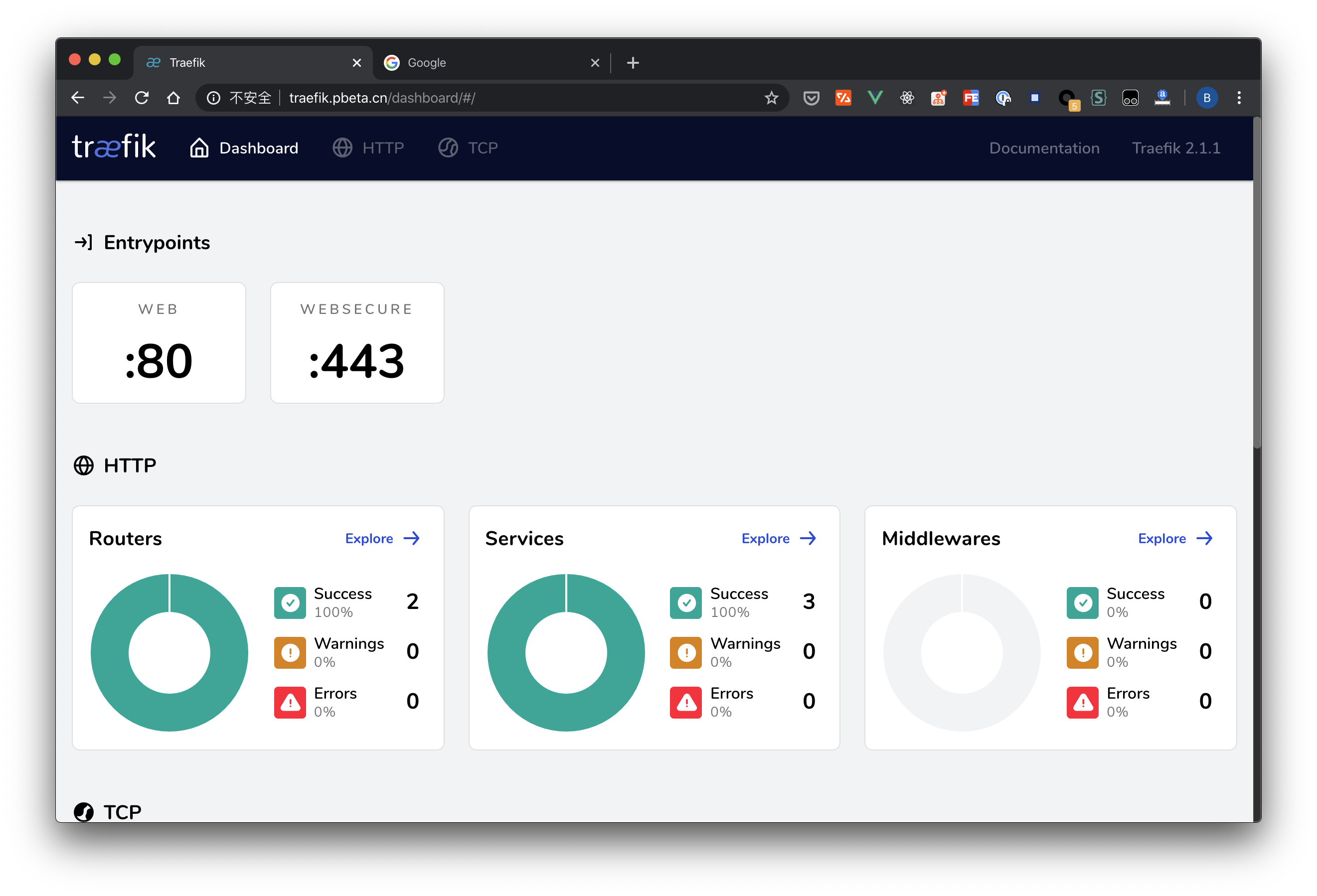 更好的反向代理工具 Traefik 配置入门——Docker 篇 | 技术备忘录